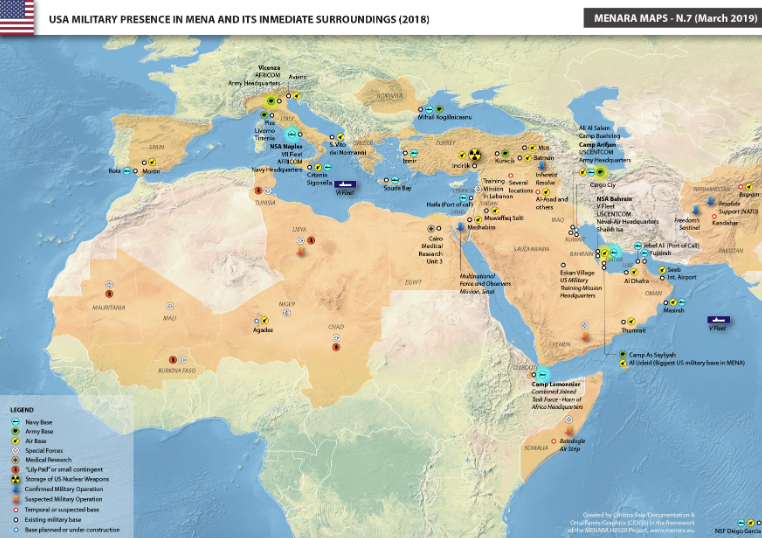 MENARA Project - Egmont Institute